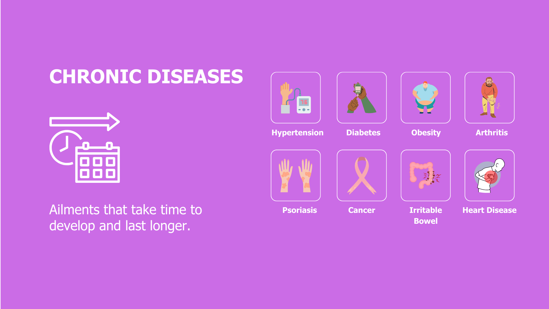 Dr. Arpana's Homeopathy Clinic